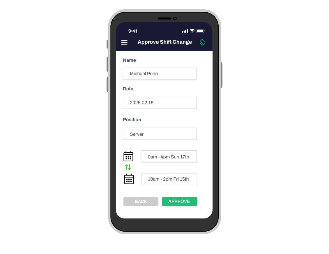 Employee Scheduling Software Solution | Push Operations